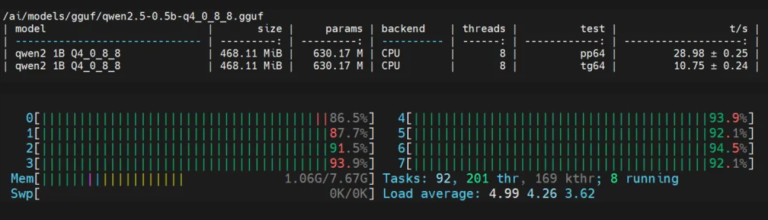 K1 AI CPU 基于 llama.cpp 与 Ollama 的大模型部署实践 – BIT-BRICK